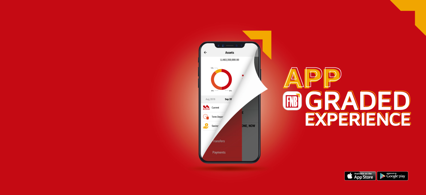 Banks in Beirut Lebanon, Top bank in Lebanon, Lebanese bank, list of ...